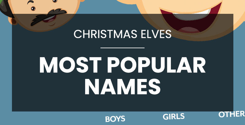 Hey Chimp Announce Most Popular Christmas Elf Name with Infograph– HeyChimp
