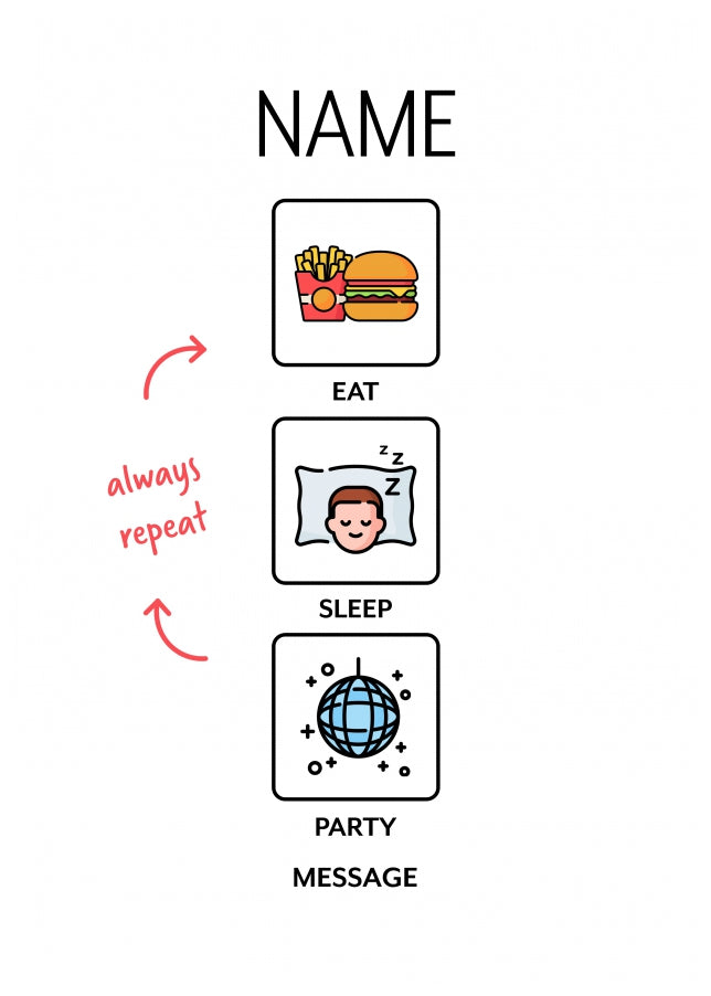 Birthday Party Card - Eat Sleep Repeat– HeyChimp