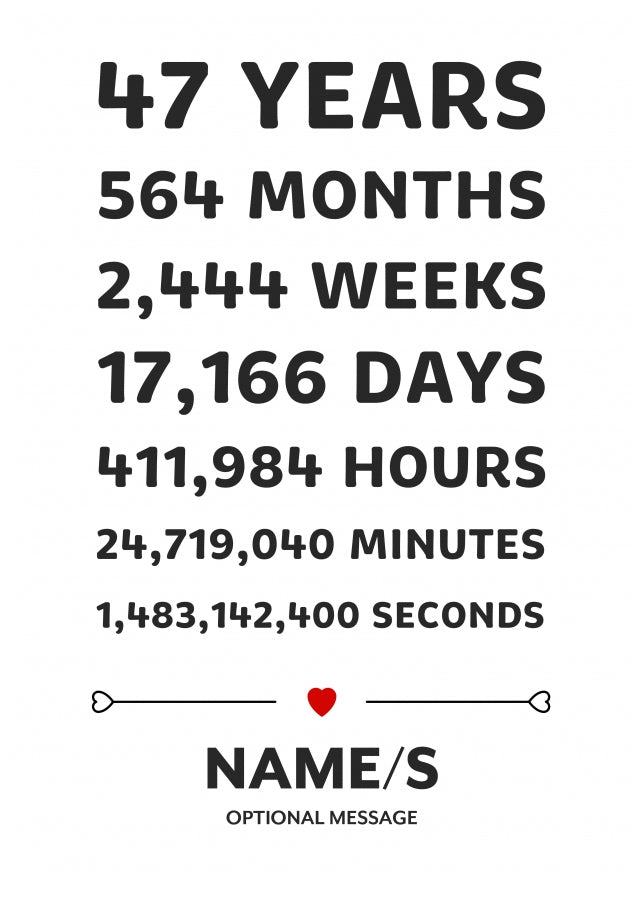 47th Anniversary Card for Couples - 47 Year Anniversary in Numbers D1 ...