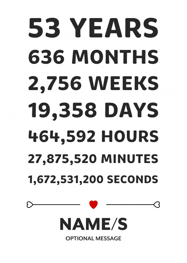 53rd Anniversary Card for Couples - 53 Year Anniversary in Numbers D1 ...