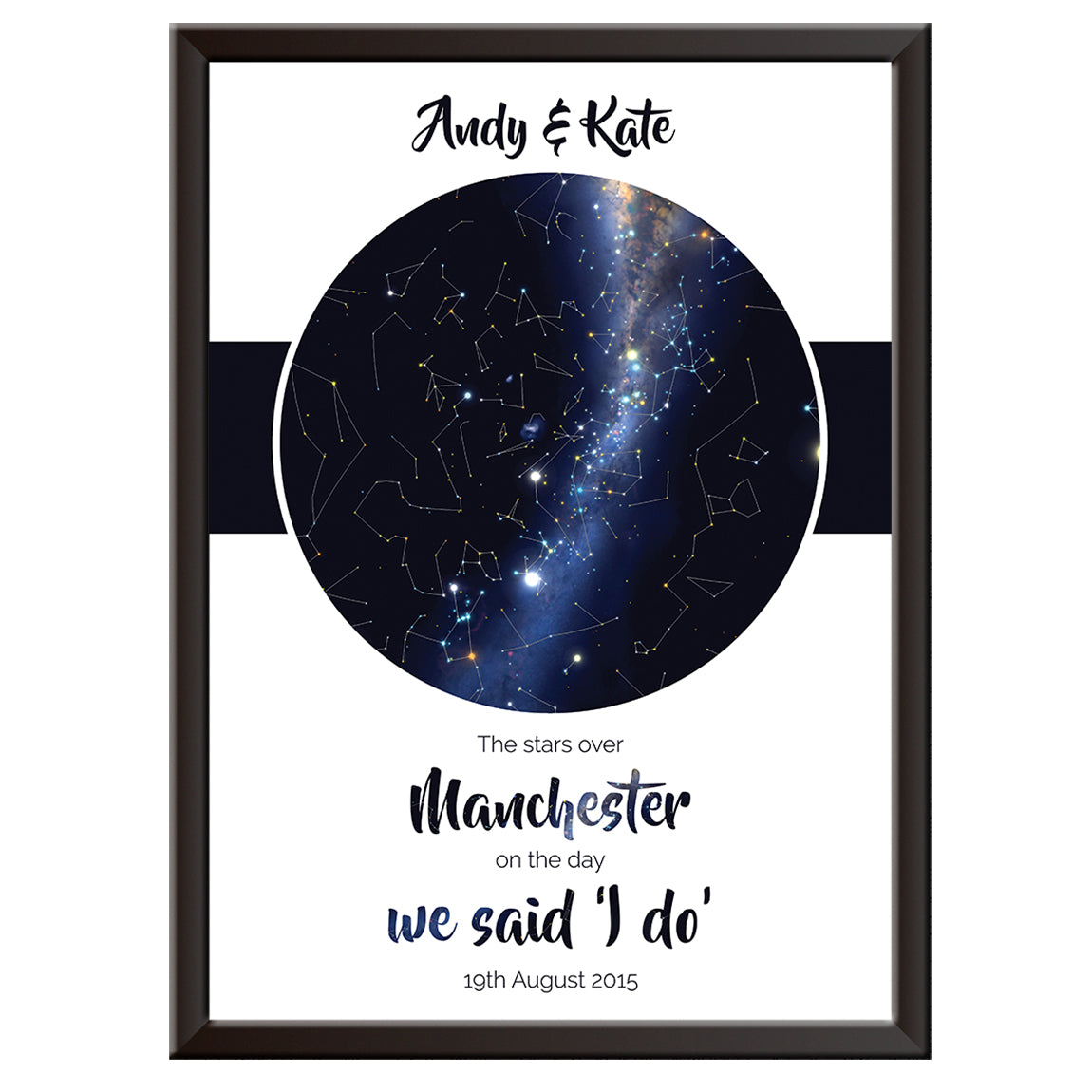 Sky / Star Map - Scene– HeyChimp
